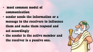 Models of communication | PPT