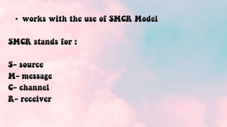 Models of communication | PPT