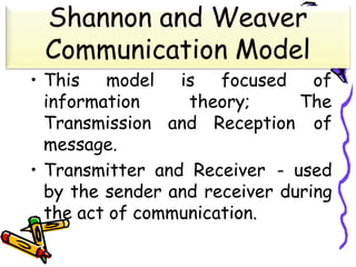 Models of Communication.pptx