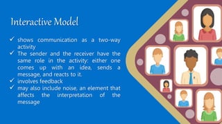 MODELS OF COMMUNICATION.pptx