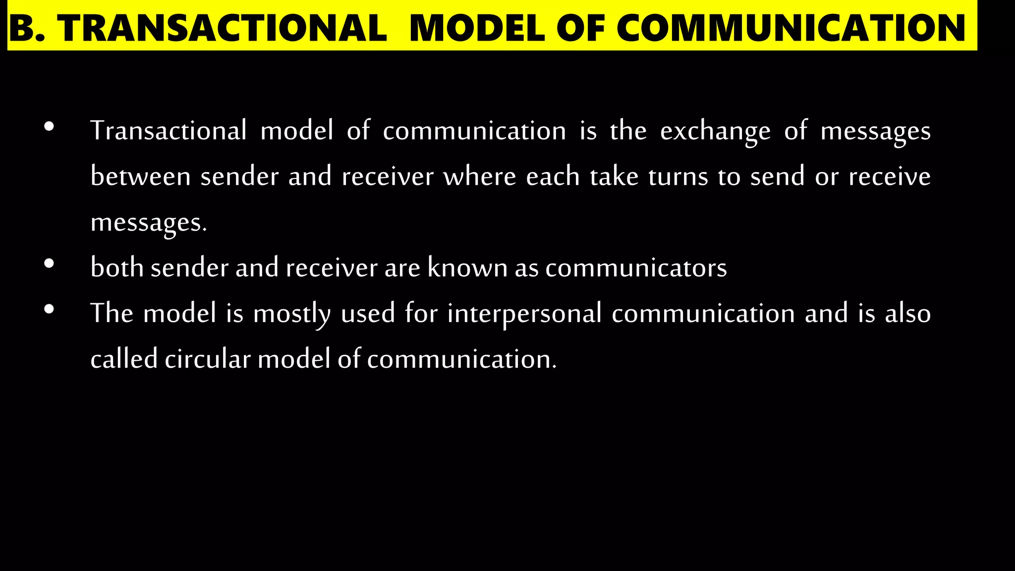 MODELS OF COMMUNICATION.pdf