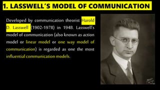 MODELS OF COMMUNICATION.pdf