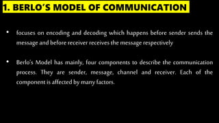 MODELS OF COMMUNICATION.pdf