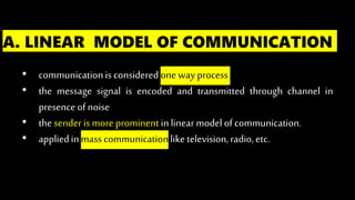 MODELS OF COMMUNICATION.pdf