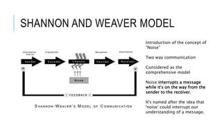 Models of Communication.pptx | Email | Internet