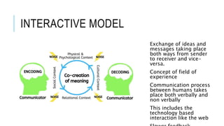 Models of Communication.pptx | Email | Internet