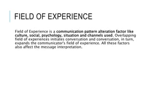 Models of Communication.pptx