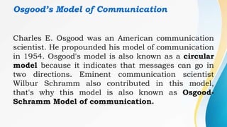 Models of Communication.pptx