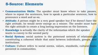 Models of Communication.pptx