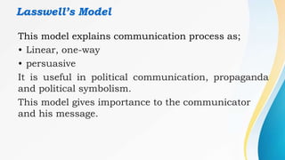 Models of Communication.pptx