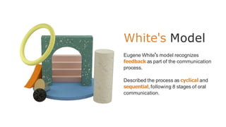 Models of Communication.pptx | Technology & Computing