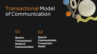 Models of Communication.pptx
