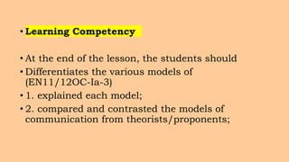 Models of Communication.pptx
