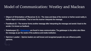 Models of Communication for mca tudents. | PPT