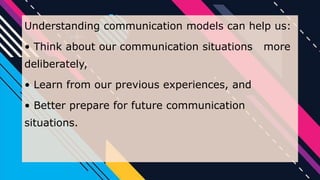 MODELS OF COMMUNICATION: LINEAR, INTERACTIVE, AND INTERACTIONAL.pptx