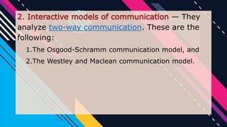 MODELS OF COMMUNICATION: LINEAR, INTERACTIVE, AND INTERACTIONAL.pptx