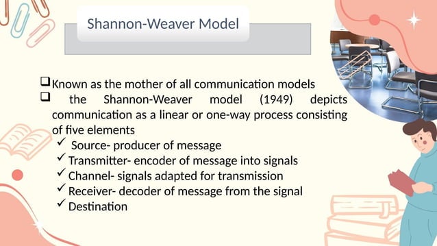 MODELS OF COMMUNICATION-oral commuication.pptx
