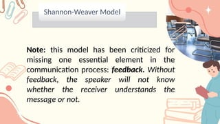 MODELS OF COMMUNICATION-oral commuication.pptx