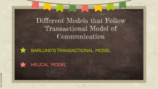 MODELS OF COMMUNICATION-G2.pptx