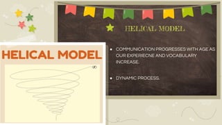 MODELS OF COMMUNICATION-G2.pptx