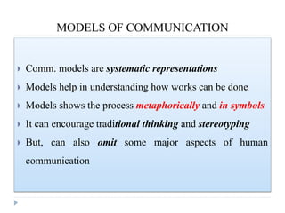 Models of communication18.08.2018