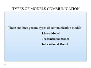 Models of communication18.08.2018