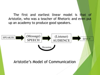 modelsofcommunicationhandout-160711061345.ppt