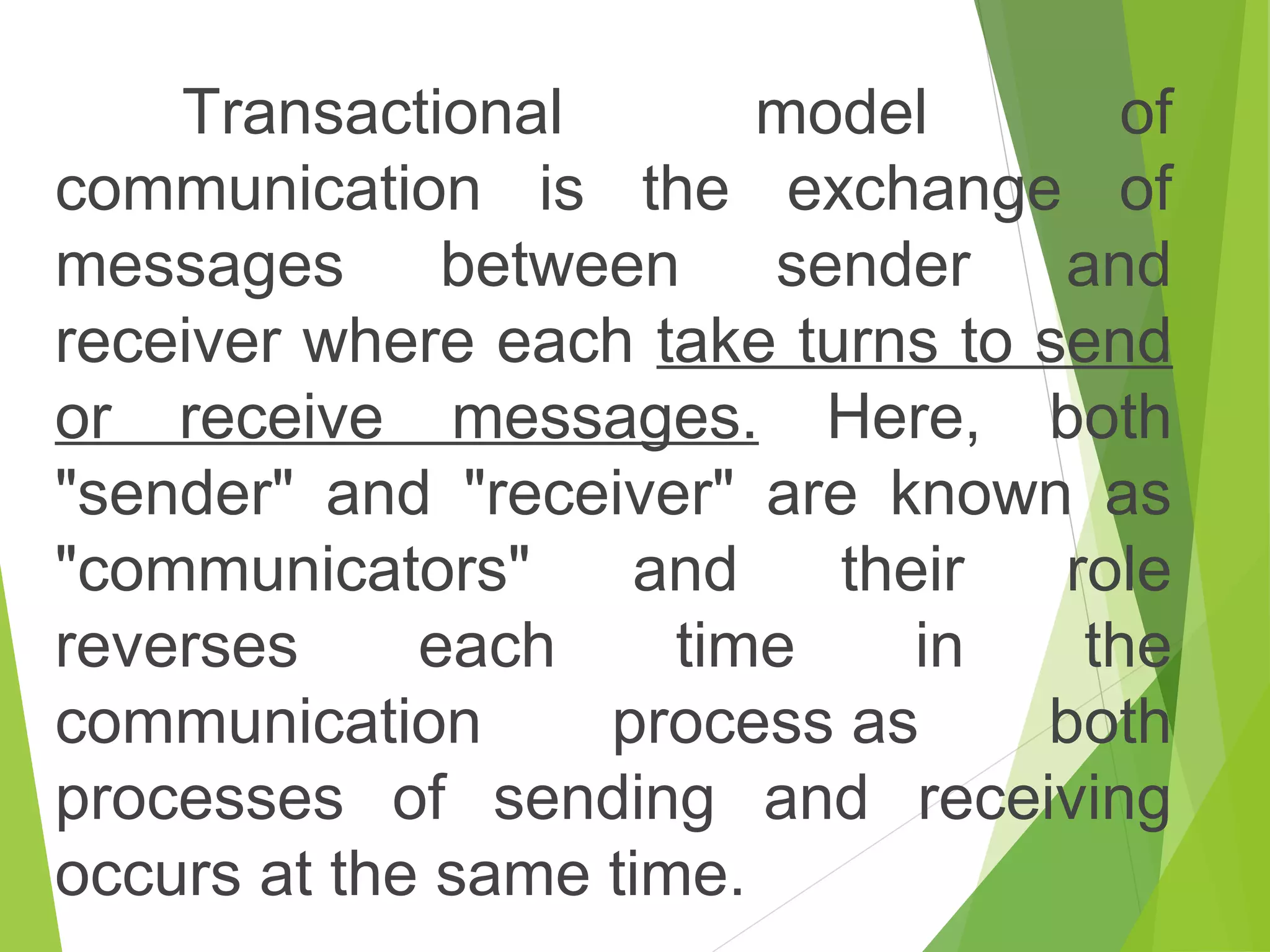 Models of communication | PPT