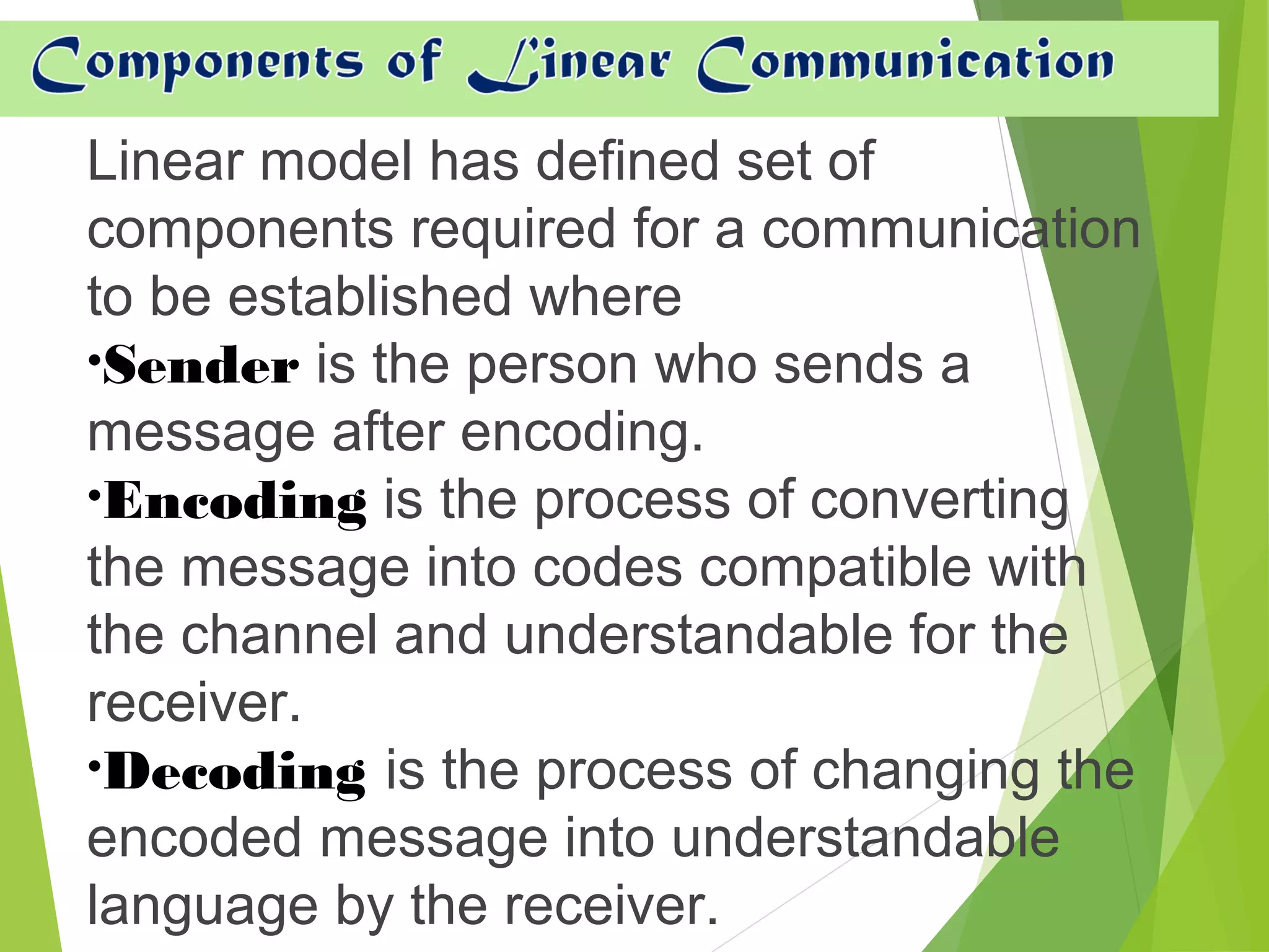 Models of communication | PPT