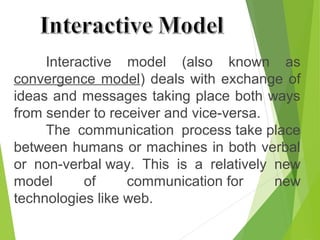 Models of communication | PPT