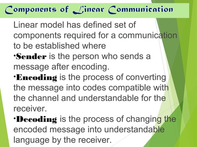 Models of communication | PPT | Free Download