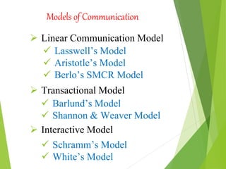 modelsofcommunicationhandout-160711061345 (1).ppt