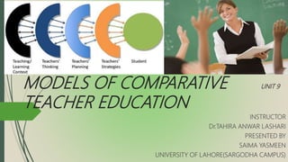 Models of Comparative Teacher Education | PPTX