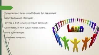 Models of Comparative Teacher Education | PPTX