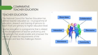 Models of Comparative Teacher Education | PPTX