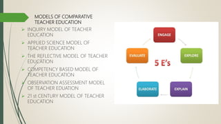 Models of Comparative Teacher Education | PPTX