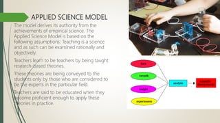 Models of Comparative Teacher Education | PPTX