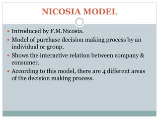 Models of consumer behavior | PPTX