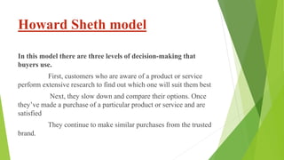 Models of consumer behavior.pptx