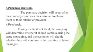 Models of consumer behavior.pptx