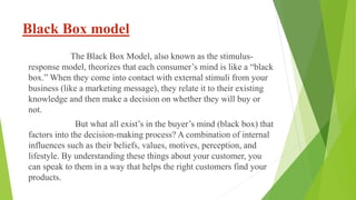 Models of consumer behavior.pptx