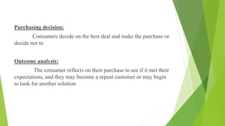 Models of consumer behavior.pptx