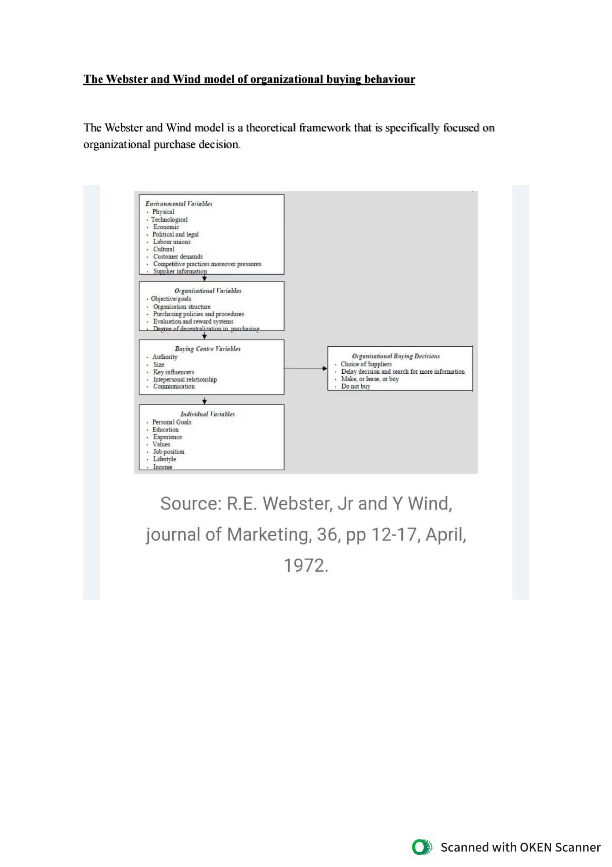 Models of consumer behaviour.pdf document | PDF