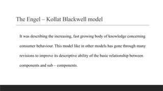 Models of consumer behaviour.ppt presentation | PPTX