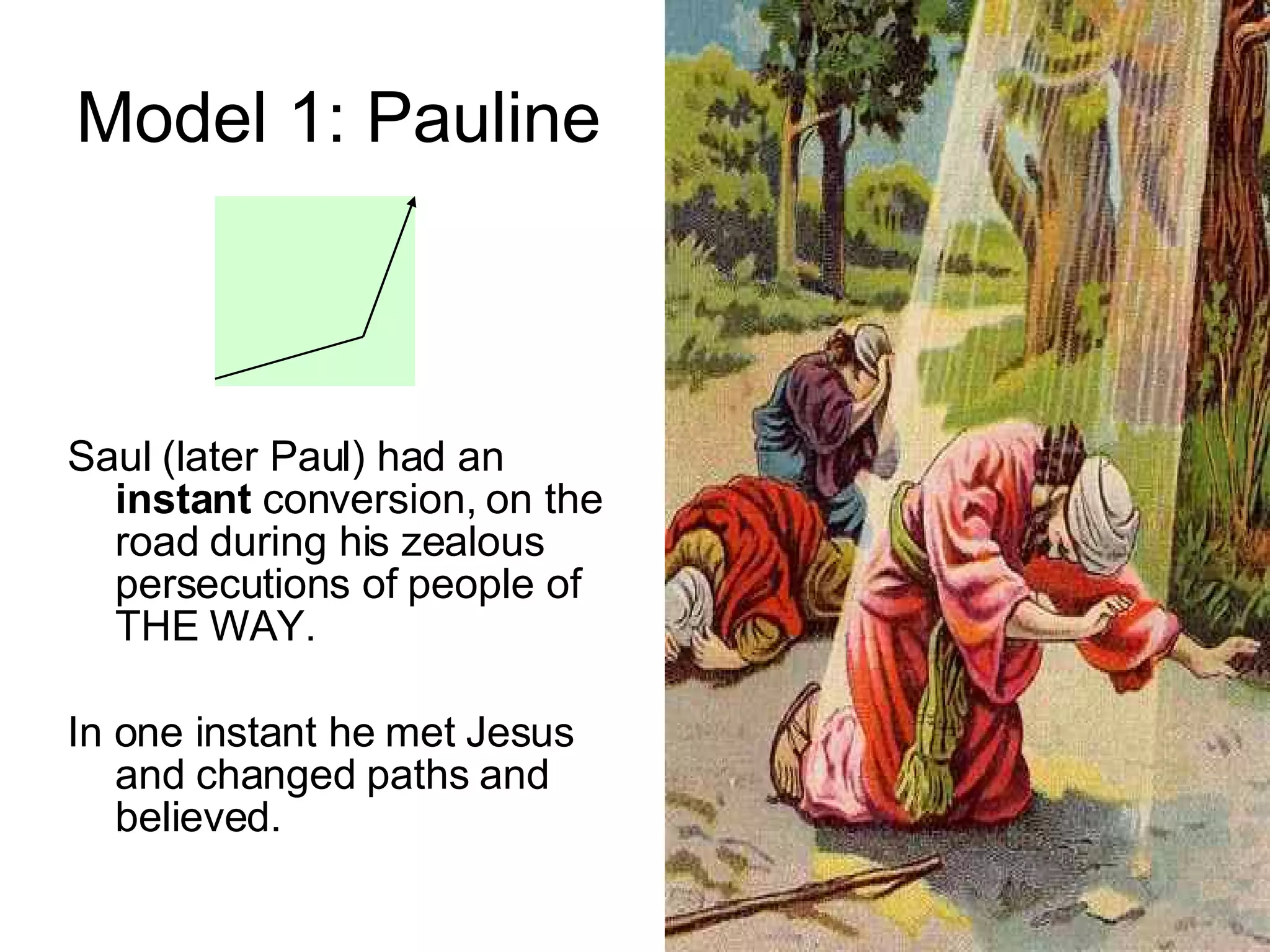 Models of Conversion | PPT