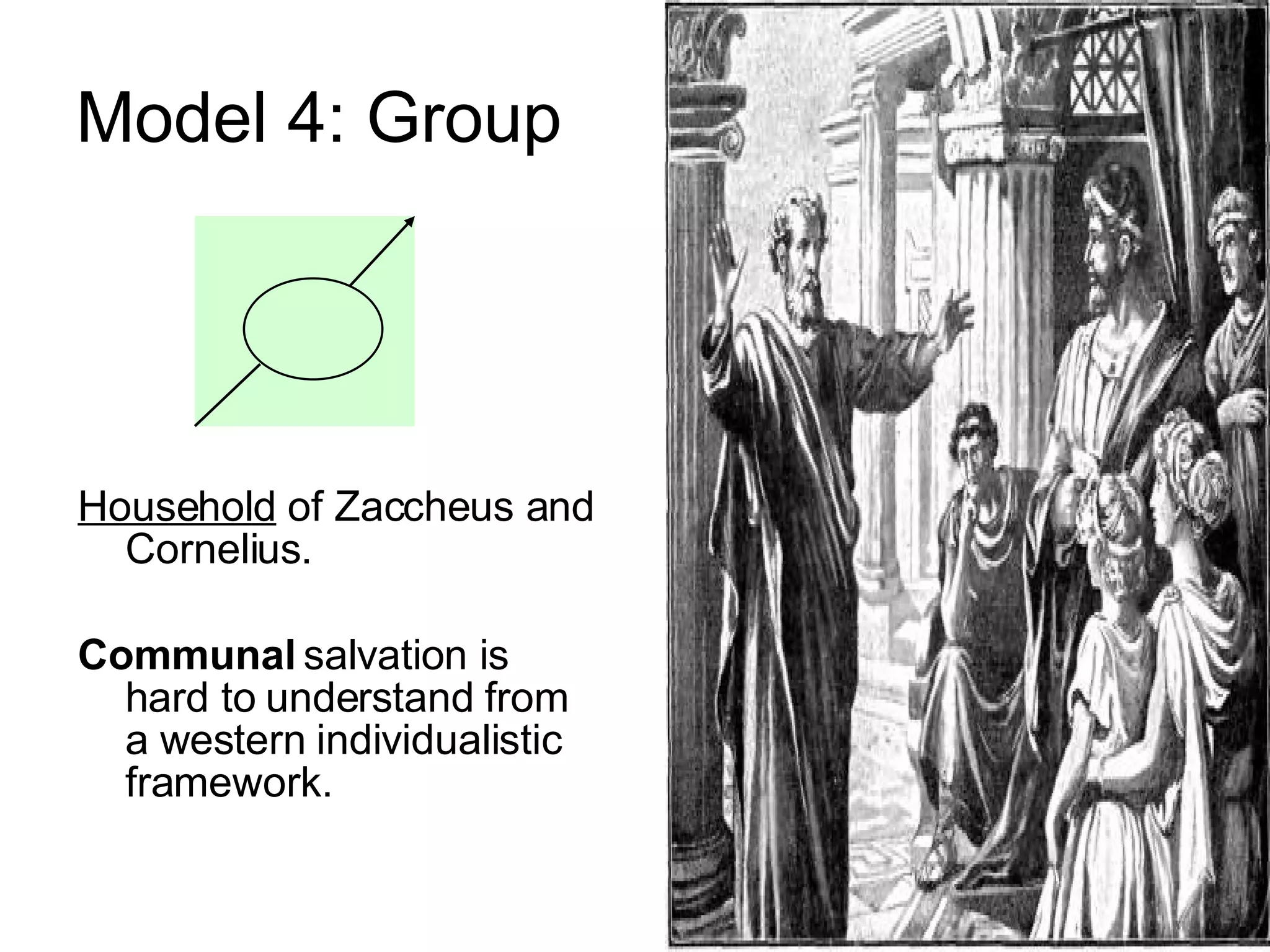 Models of Conversion | PPT
