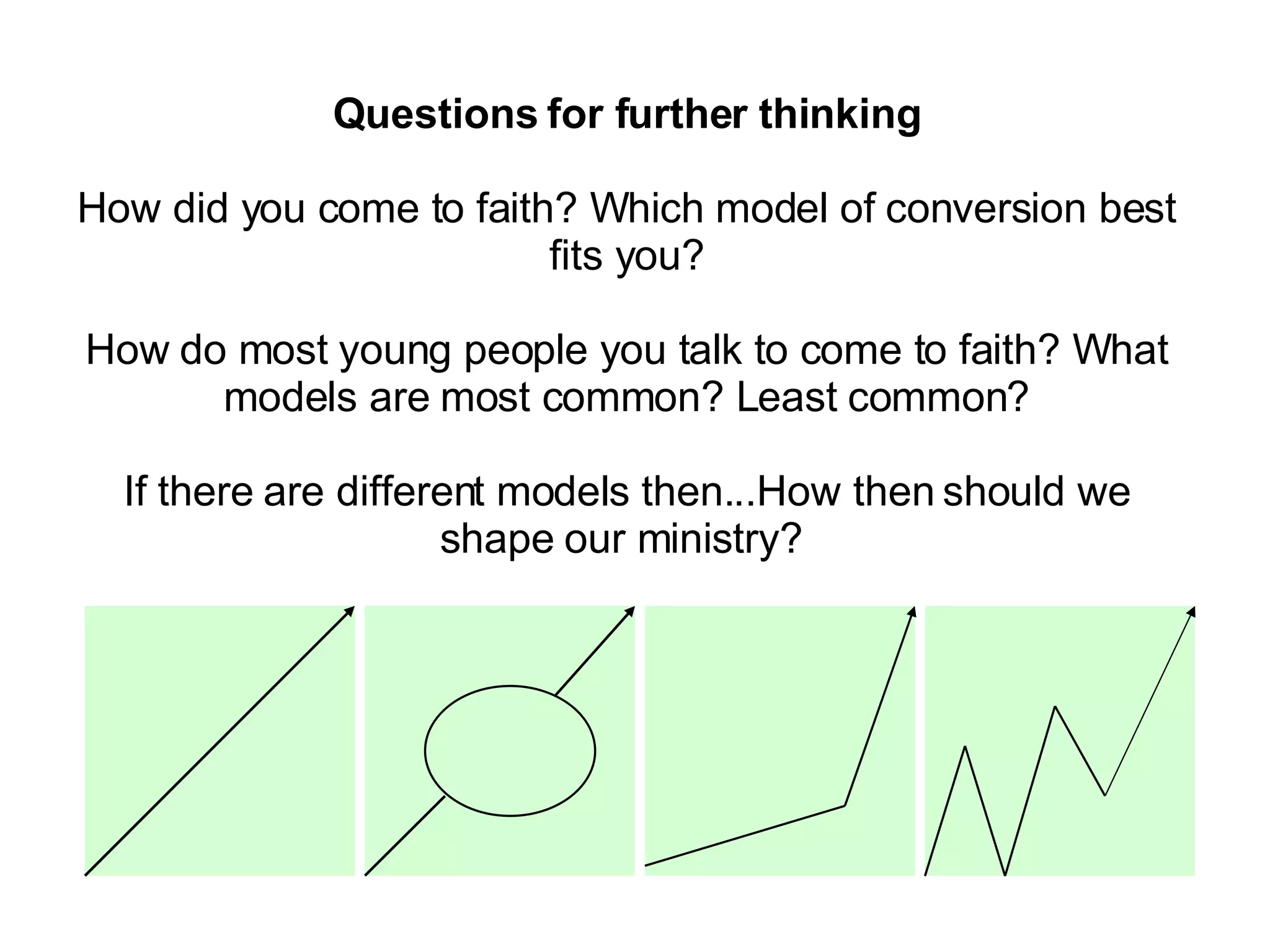 Models of Conversion | PPT