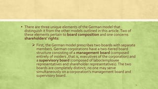 Models of corporate governance | PPTX