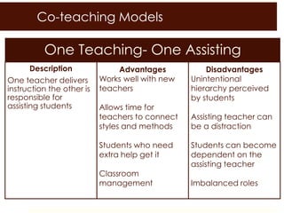 Models of Co-teaching Part A | PPT