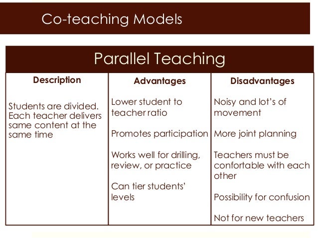 Models of Co-teaching Part A
